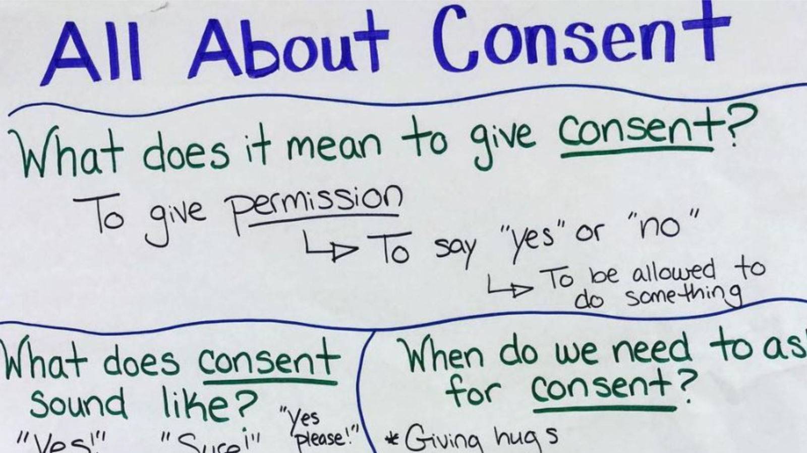 Teacher Makes A 'Consent' Chart And It's Already Gone Viral