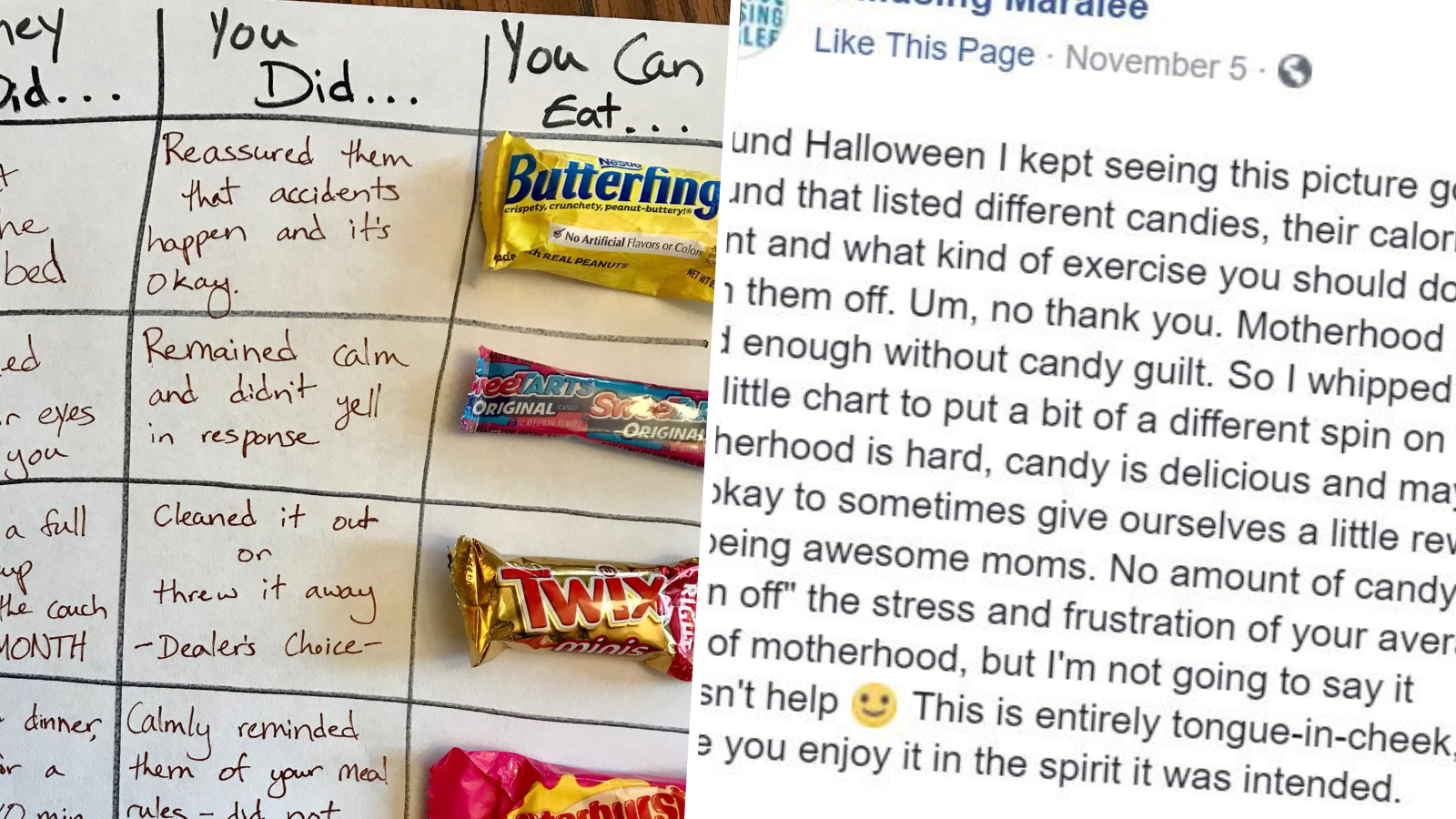 Mom's Hilariously Smart Reward Chart Goes Viral