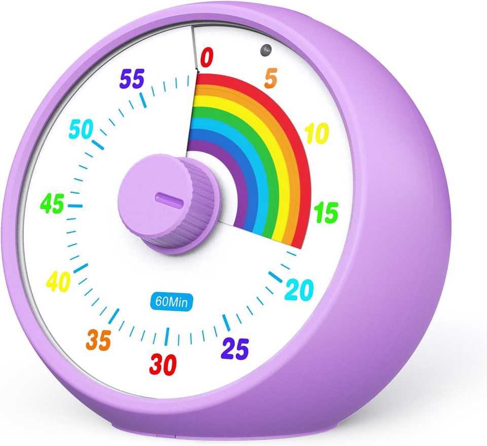 Top Potty Training Watches And Timers For Kids